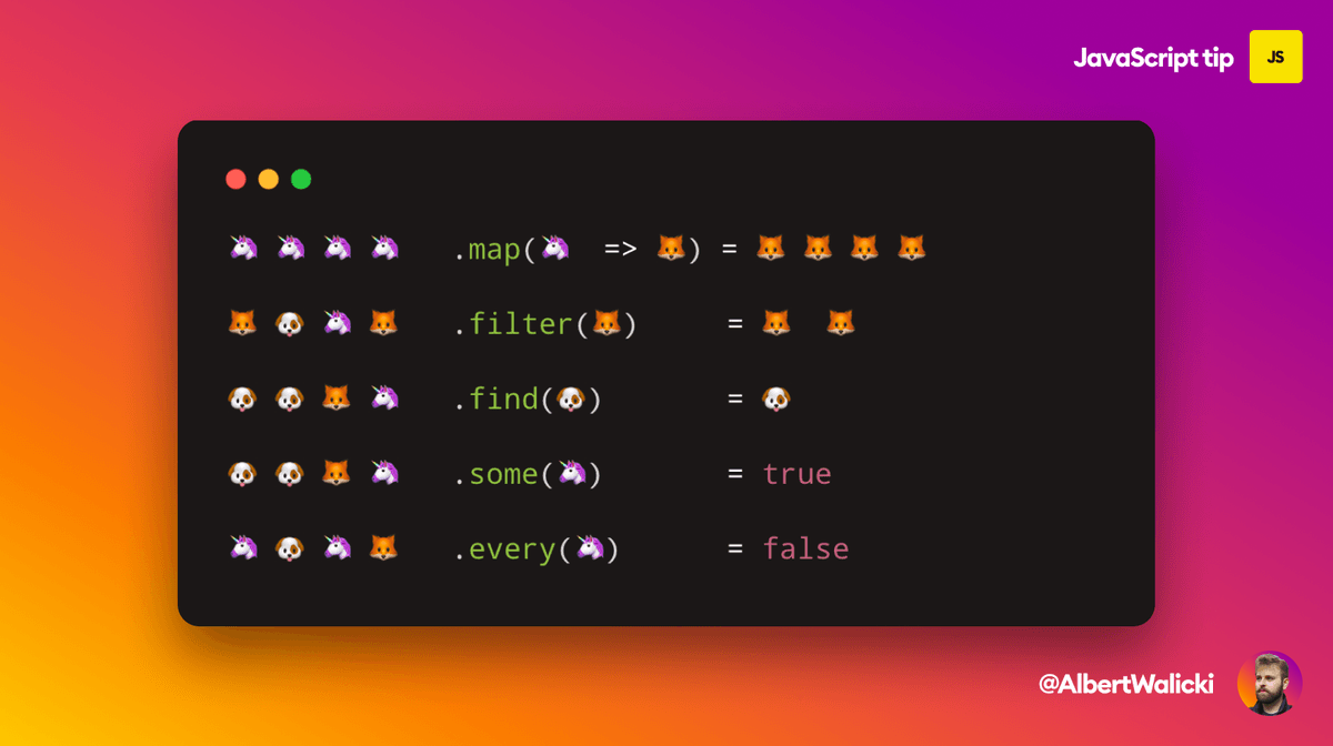 Most common javascript methods | Tips & Tricks | Albert Walicki